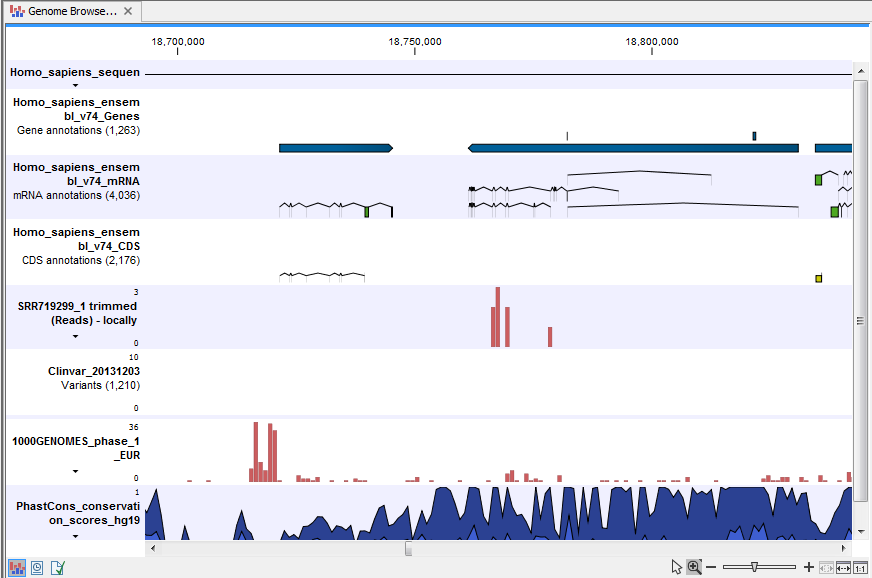 QIAGEN Bioinformatics Manuals