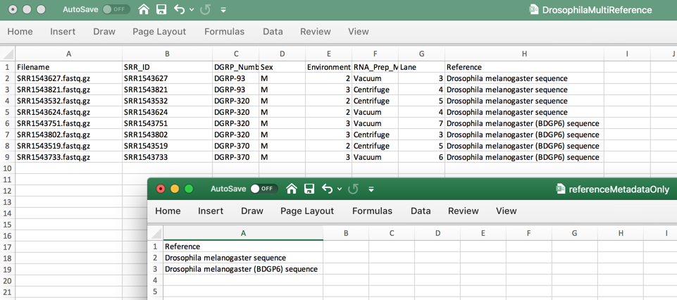 QIAGEN Bioinformatics Manuals