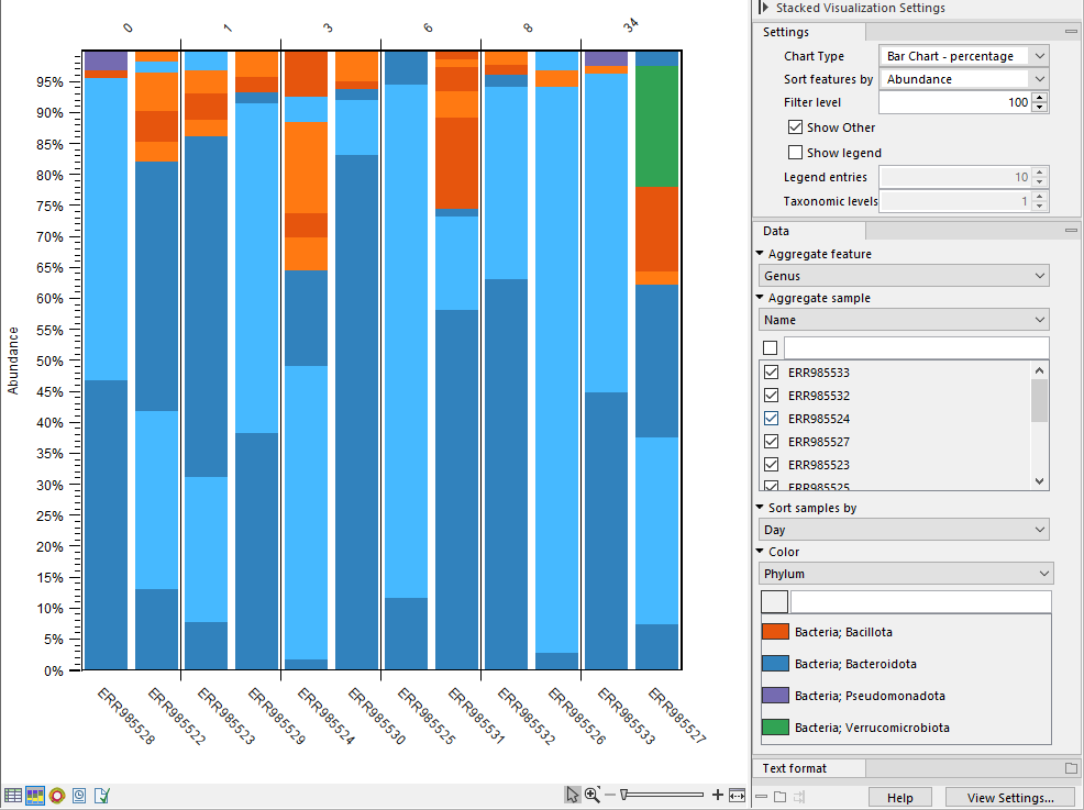 QIAGEN Bioinformatics Manuals