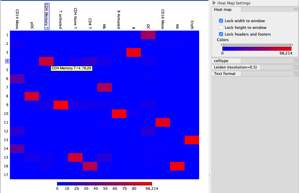 QIAGEN Bioinformatics Manuals